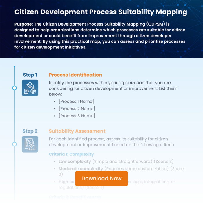 Suitability Assessment: Is Your Project Right for Citizen Development?