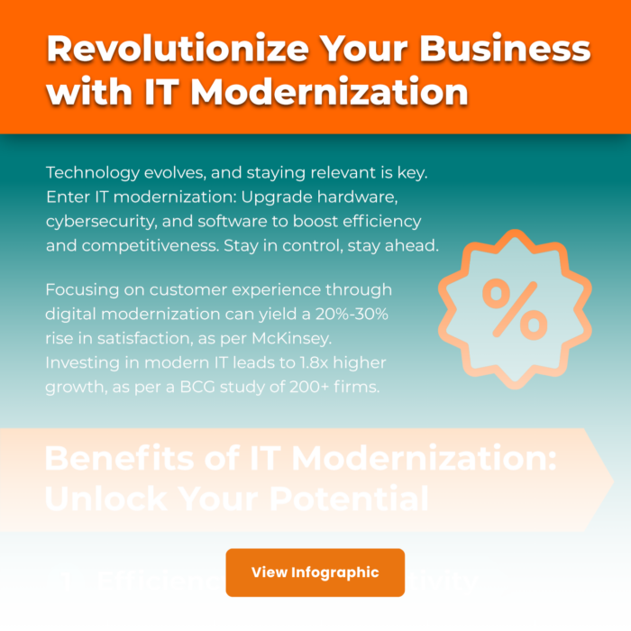 IT Modernization Guide: 7 Proven Strategies, Expert Approaches and Essential FAQs | Quixy