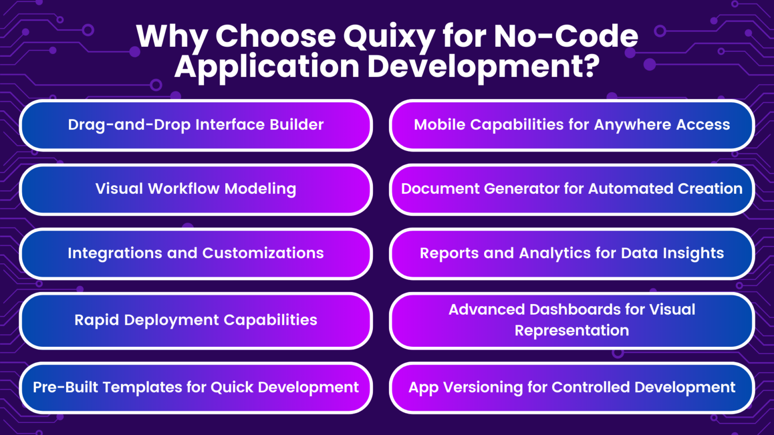 Why Choose Quixy for No-Code App Development?