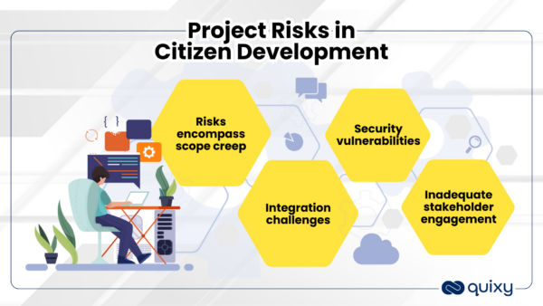 Navigating Project Risks in Citizen Development | Quixy