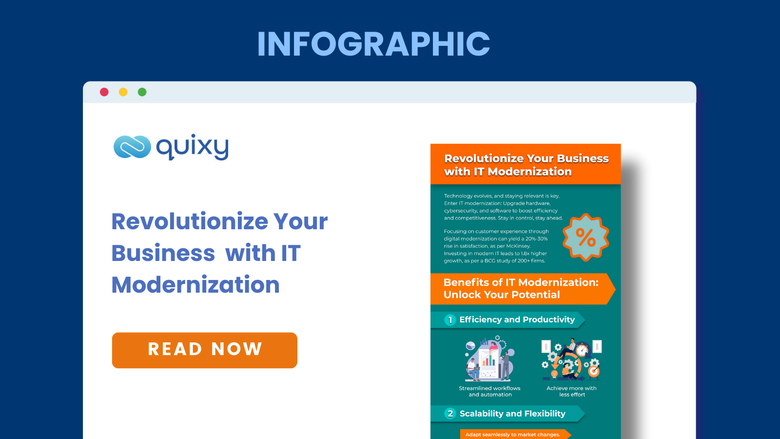 [Infographic] Harnessing IT-Modernization to Propel Business Forward ...