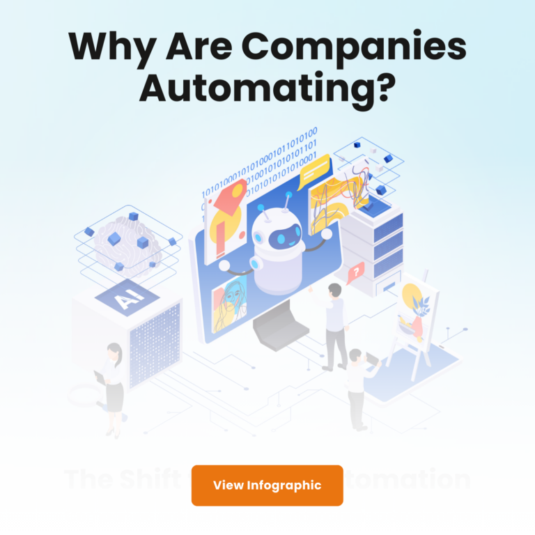 What Is Workflow Automation And How It Can Revolutionize Operations