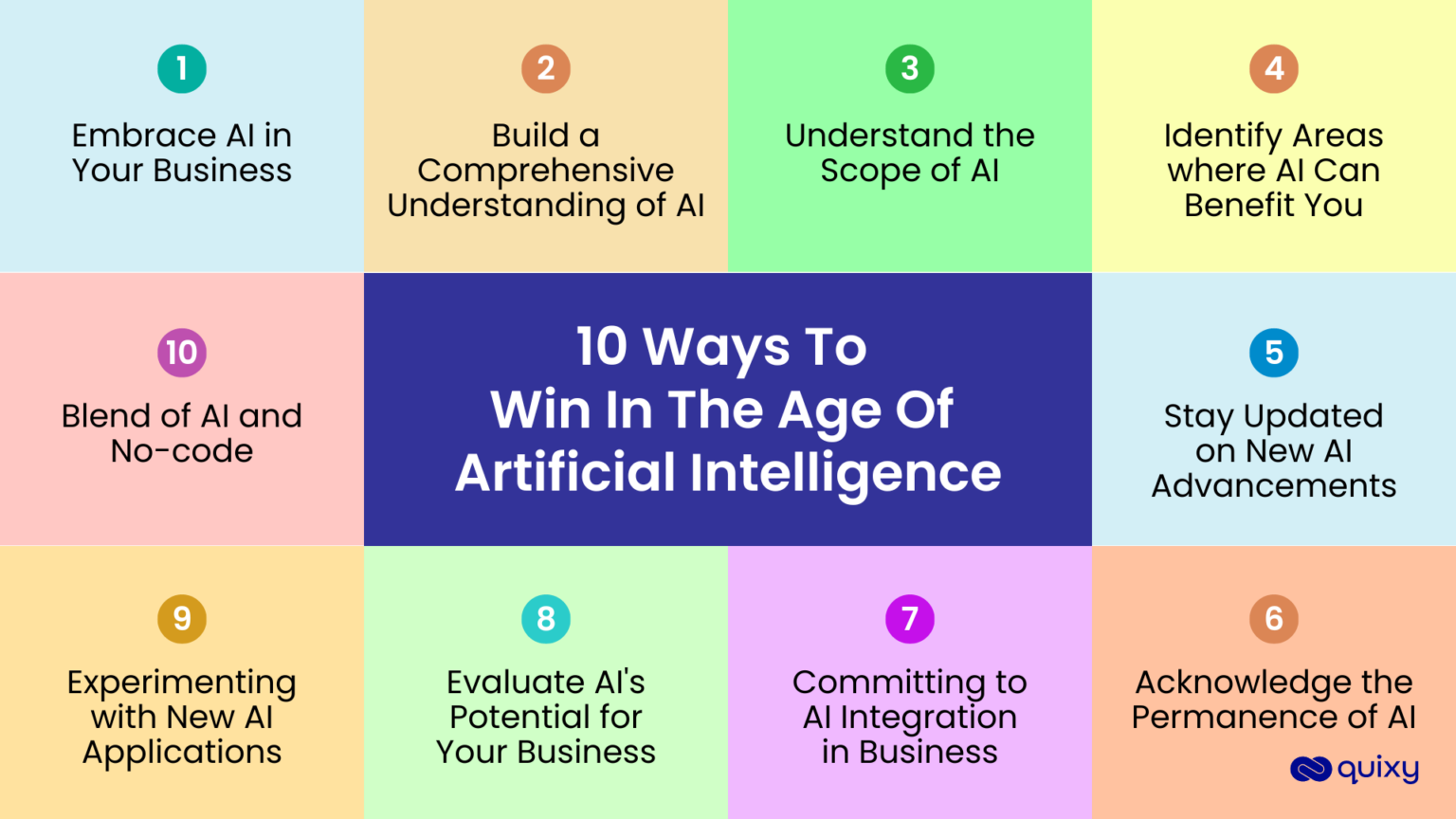Mastering AI Strategy: 10 Key Approaches for Excellence | Quixy Mastering AI Strategy: 10 Key Approaches for Excellence | Quixy