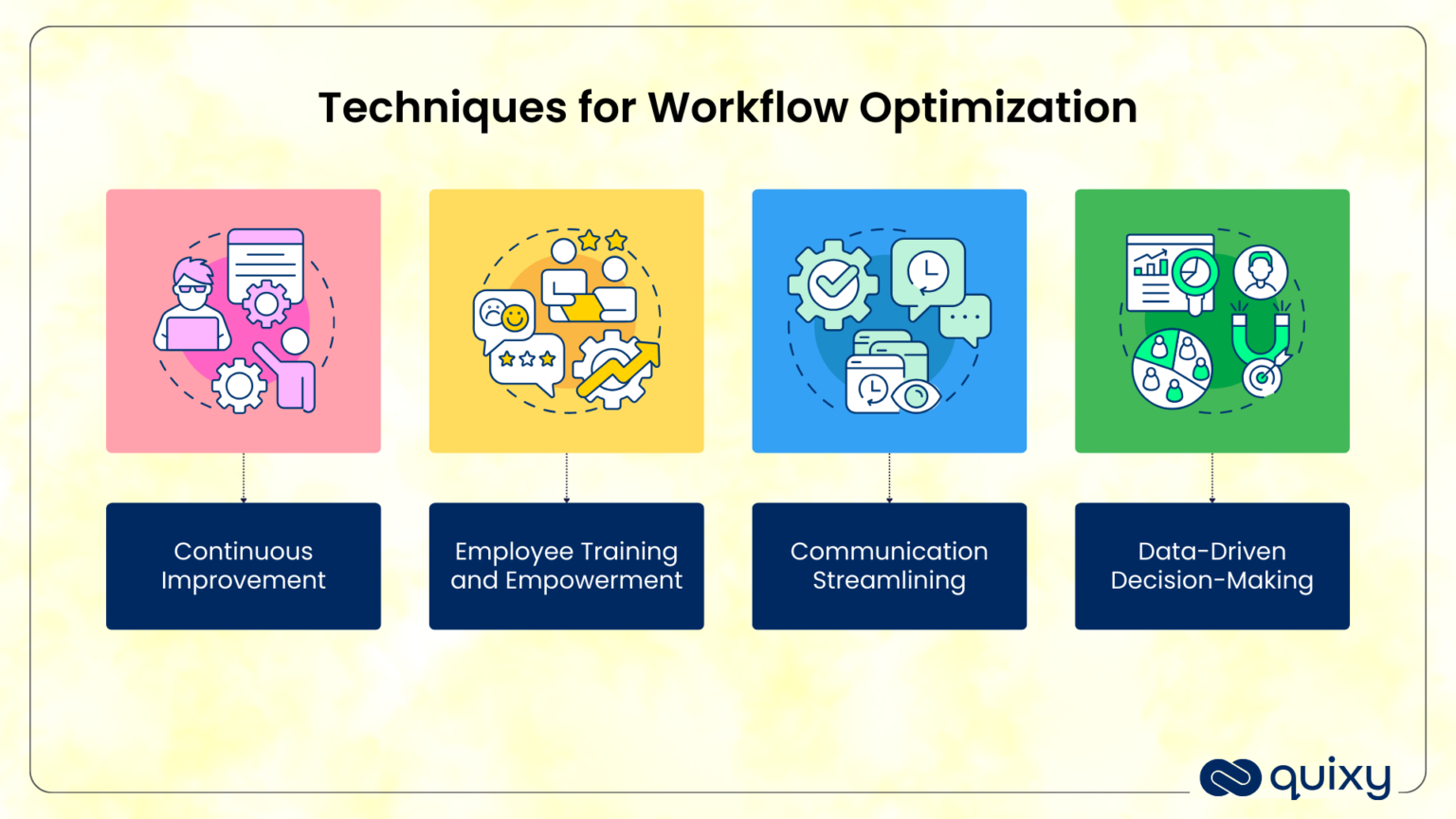 Master the Art of Workflow Optimization: Secrets to Supercharged Success