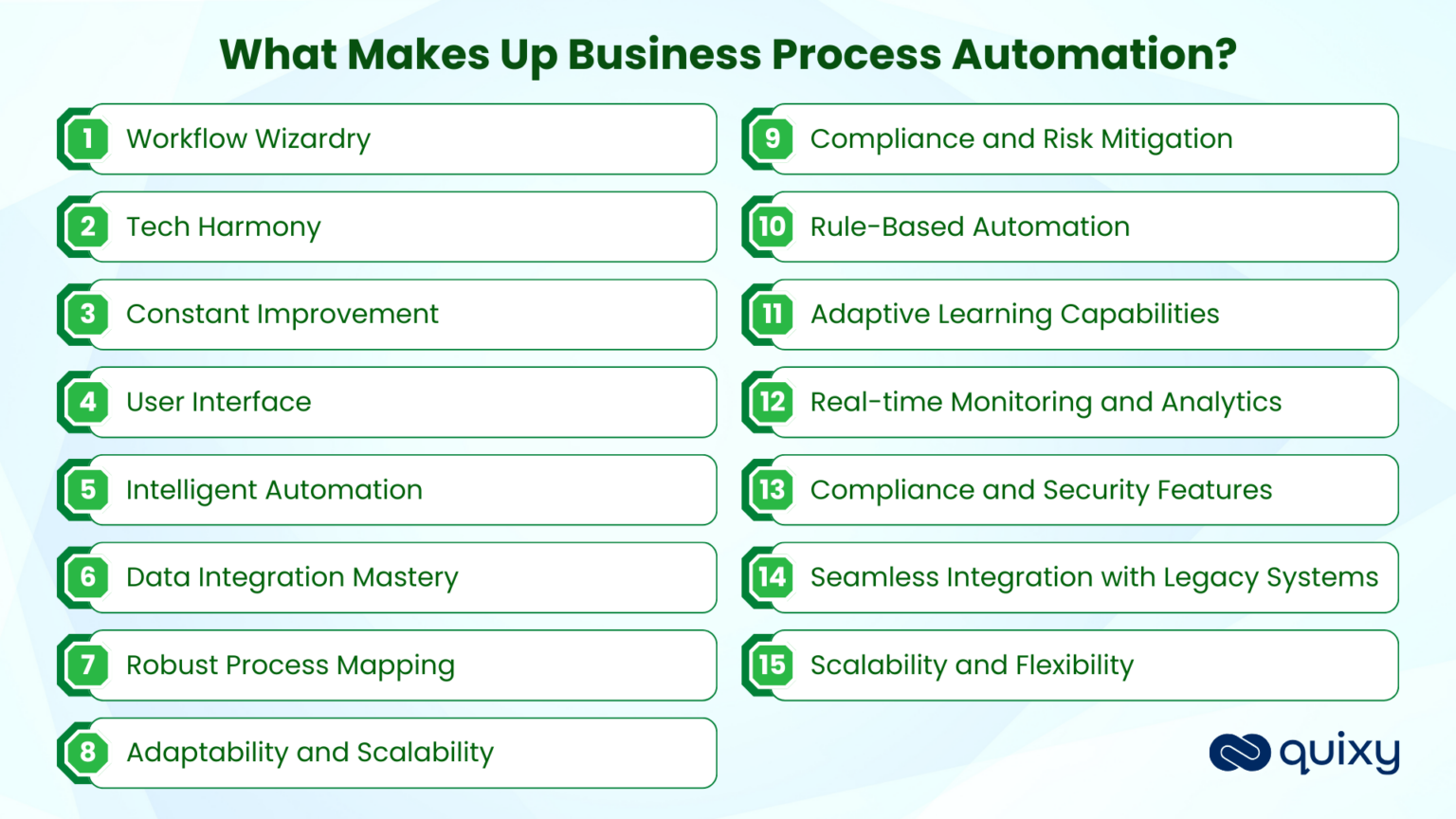 What is Business Process Automation?: Automate Your Way to Success