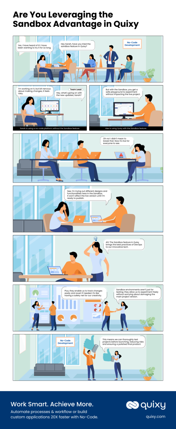 [Infographic] The Sandbox Advantage in Quixy: Bringing DNA of DevOps | Quixy