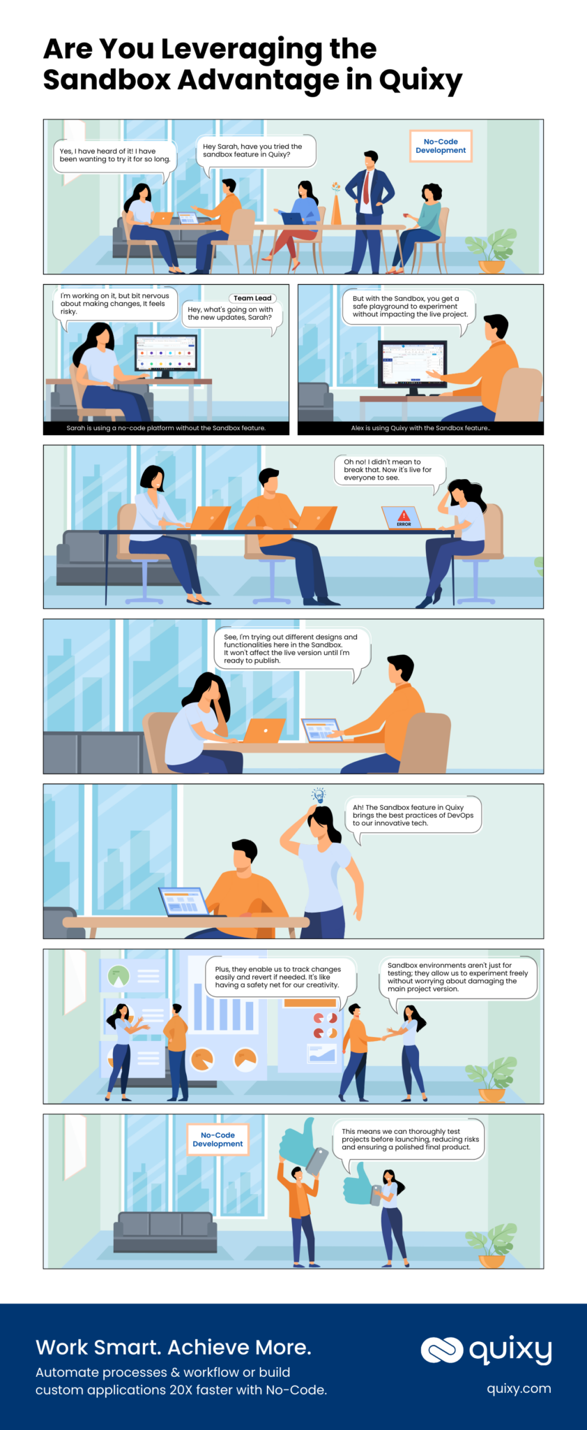 [Infographic] The Sandbox Advantage in Quixy: Bringing DNA of DevOps | Quixy