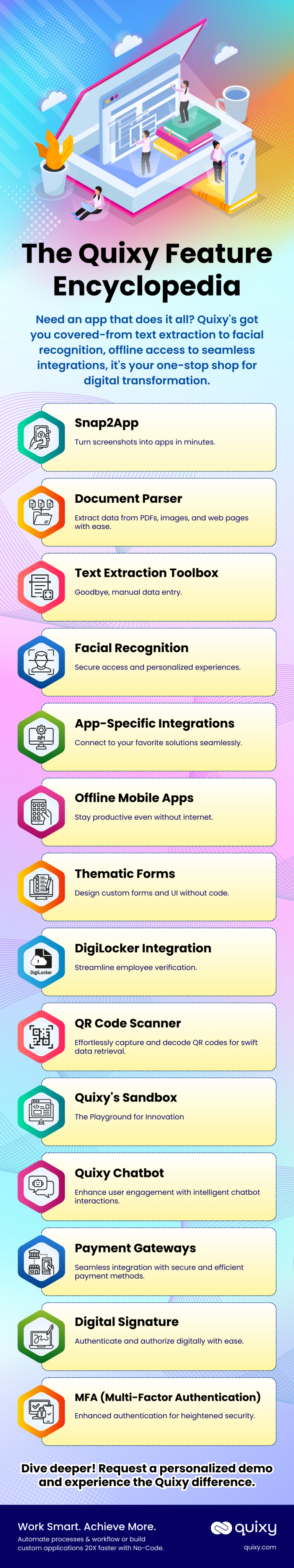 [Infographic] Quixy Feature Encyclopedia | Quixy