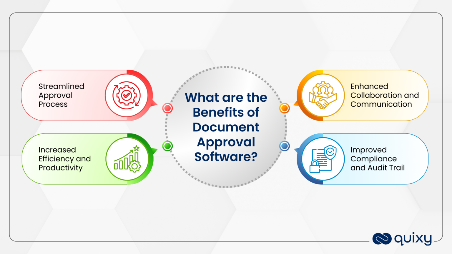 Top 7 Document Approval Software for Boosting Efficiency | Quixy