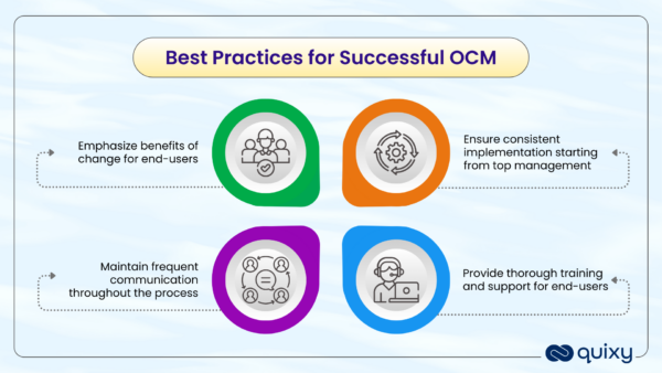 Your Guide to Effective Organizational Change Management: Mastering ...