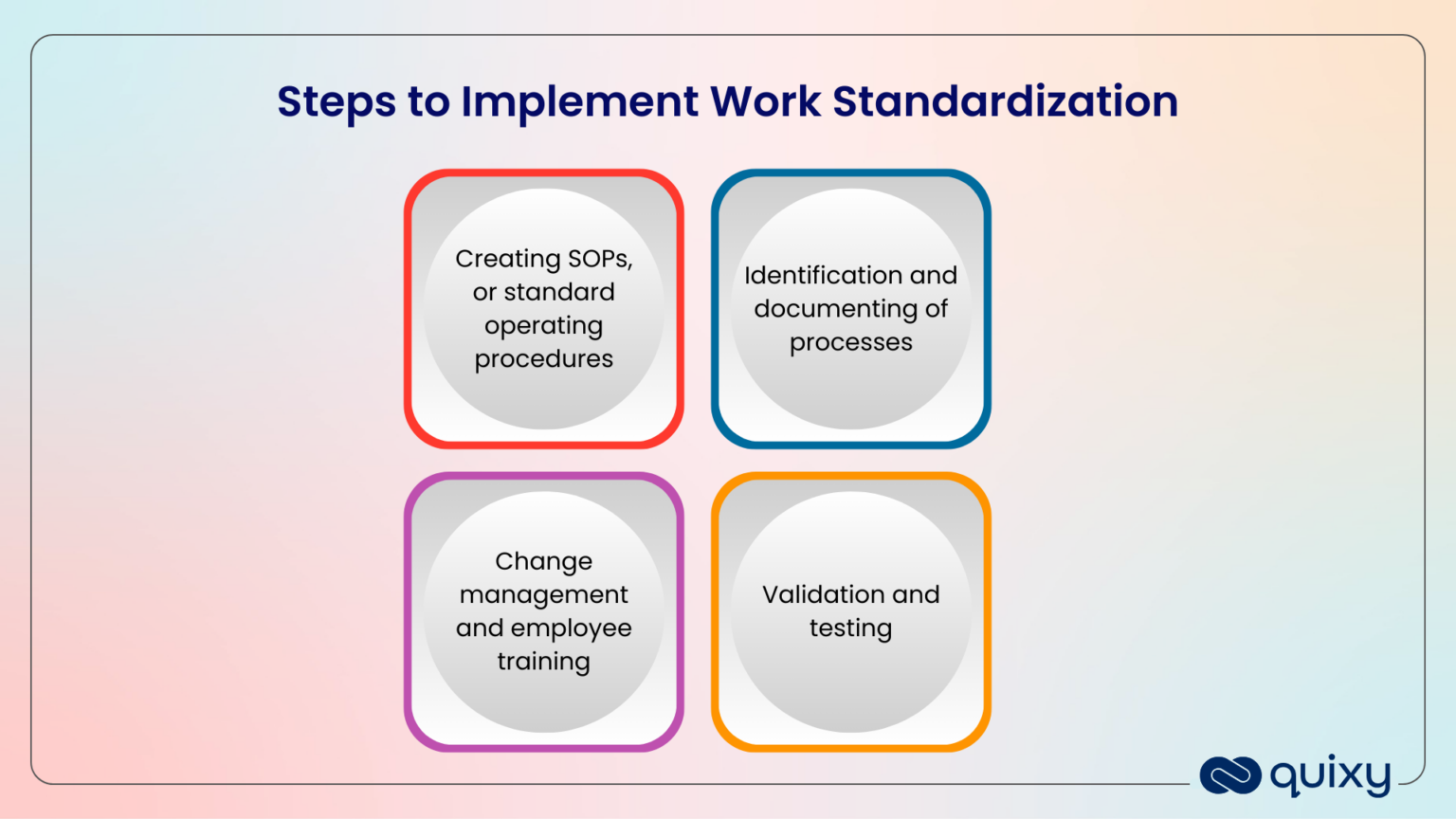Process Standardization: The Transformative Key for Modern ...