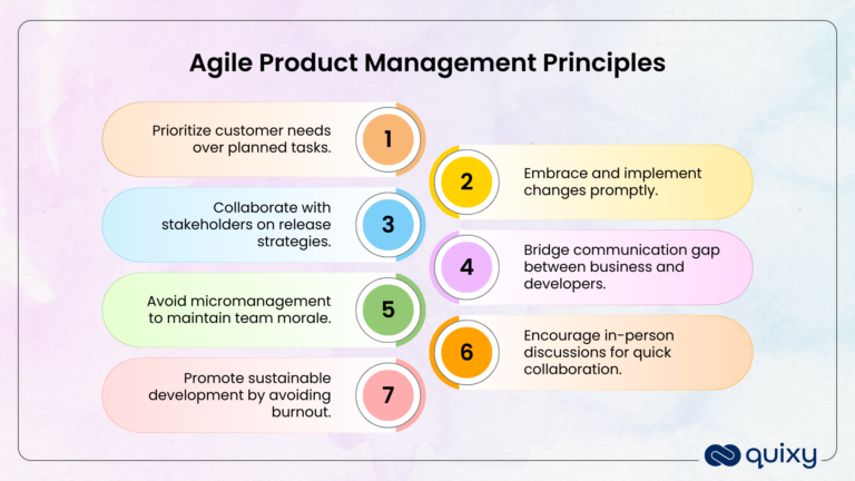 Proven Agile Product Management Techniques for Faster Time to Market | Quixy