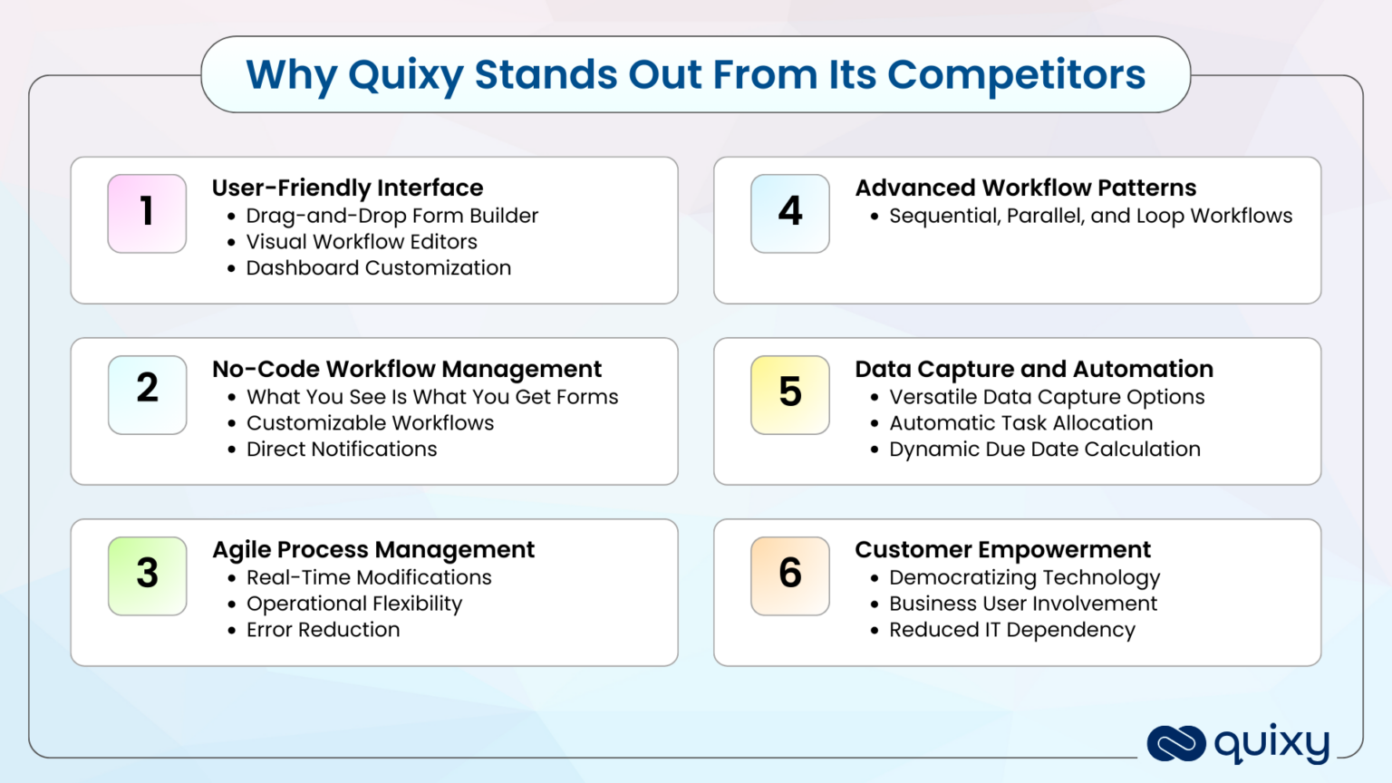 Why Quixy Stands Out From its Competitors? | Quixy