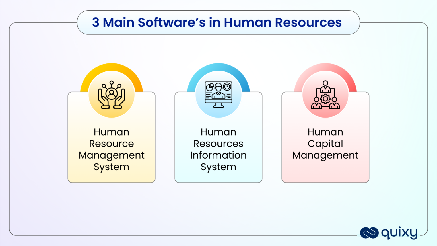 Dominate your Human Resource Management System with our Ultimate Guide ...