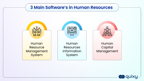 Dominate your Human Resource Management System with our Ultimate Guide ...