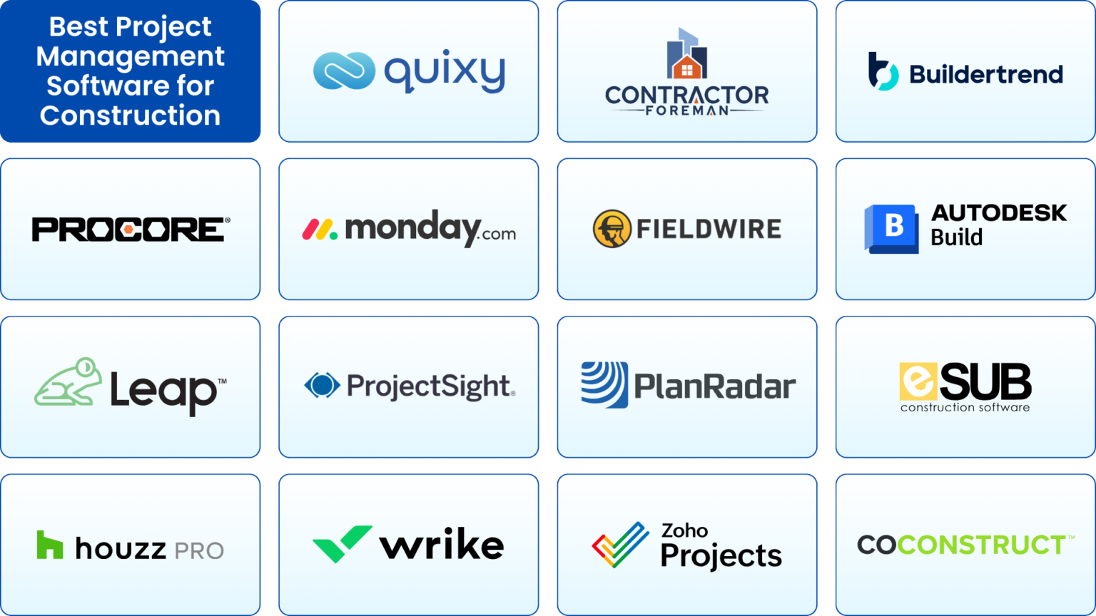 15 Best Construction Project Management Software | Quixy
