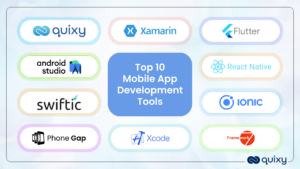 Top 10 Mobile App Development Tools to Ignite a Transformative Future | Quixy