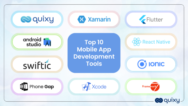 Top 10 Mobile App Development Tools to Ignite a Transformative Future ...