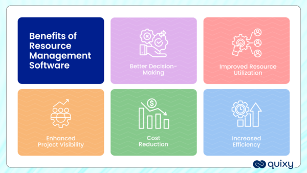 Ultimate Resource Management Guide to help you navigate in 2025 | Quixy