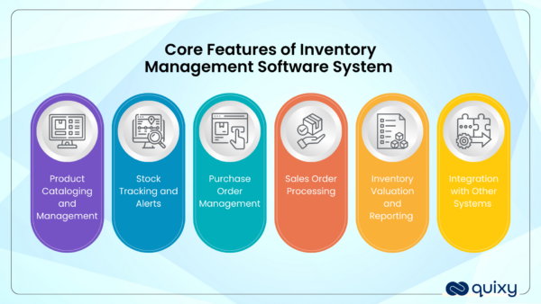 Inventory Management Software System 101 : The Key to Supply Chain ...