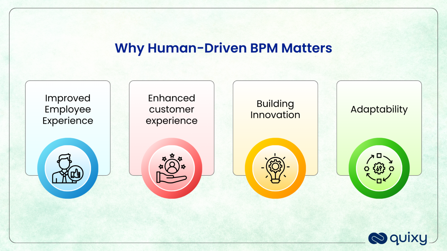 Human-Driven BPM: Discover 5 Powerful Ways to Transform Processes | Quixy
