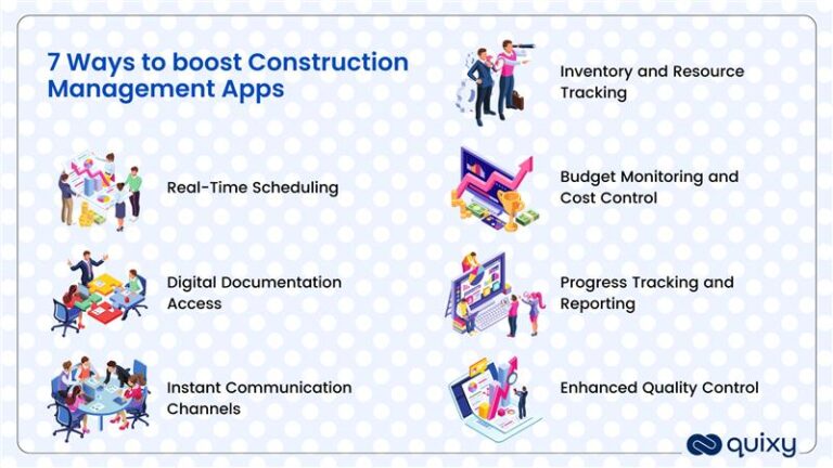Build Your Way: How Customizable Construction Management Apps Are ...