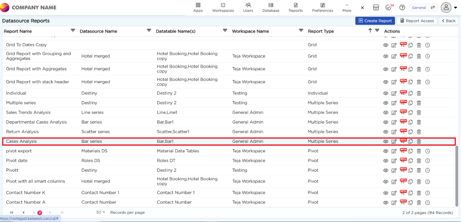 Mastering Multiple Series Reports: Visualizing Complex Data in 4 Steps ...