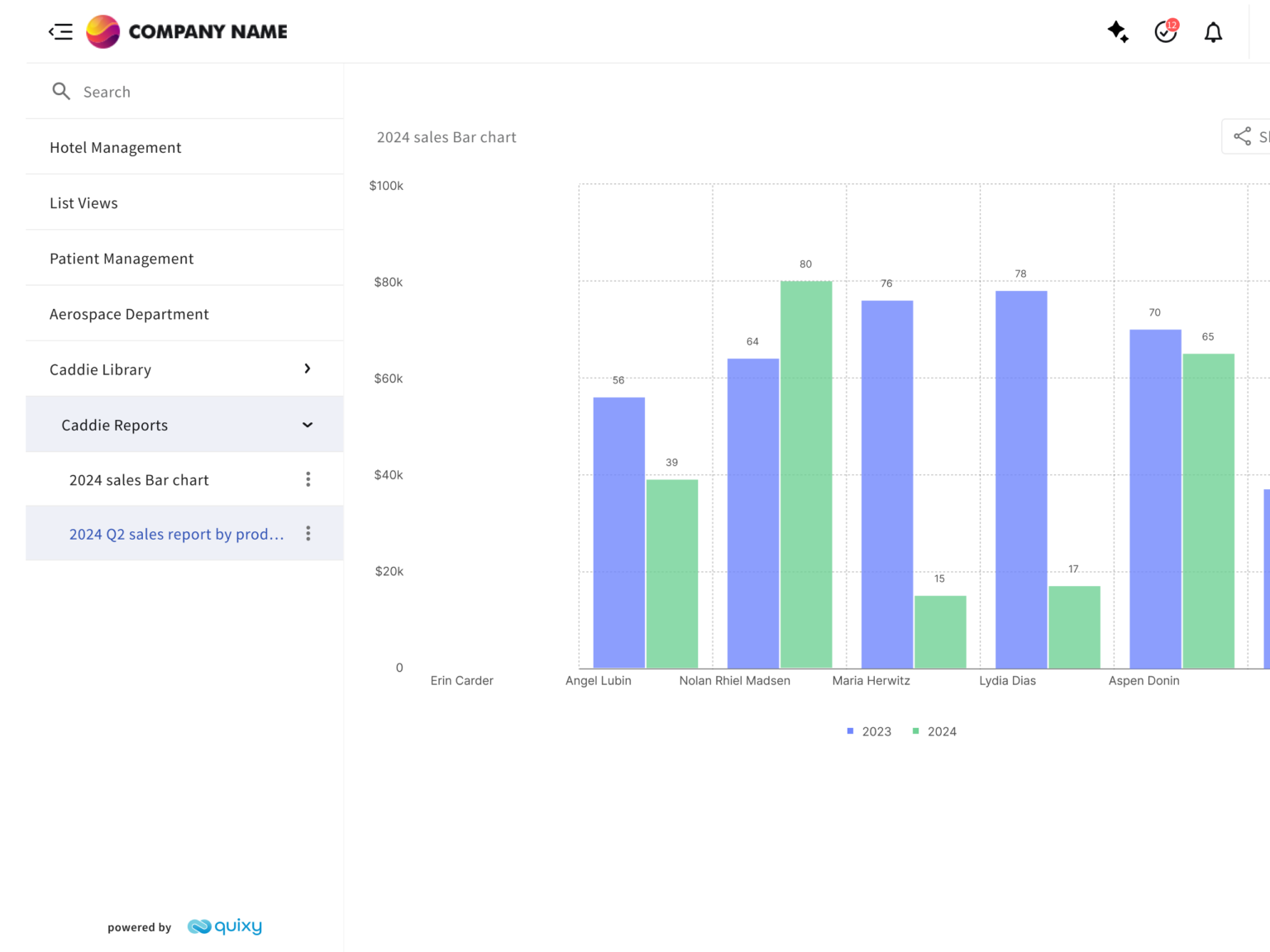 Caddie: Quixy’s AI Assistant for Smarter Decision Making