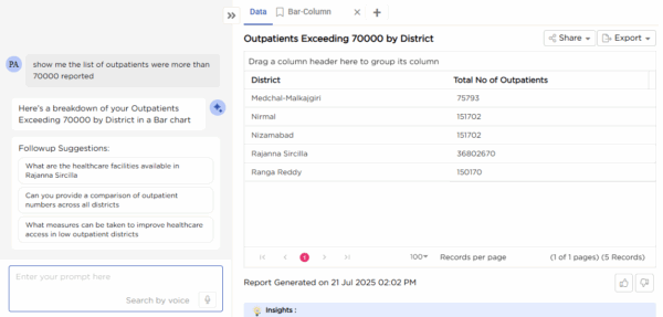 Caddie: Quixy’s AI Assistant for Smarter Decision Making
