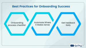 Ultimate Guide to Onboarding Process in 2026: What It Is and Why It ...