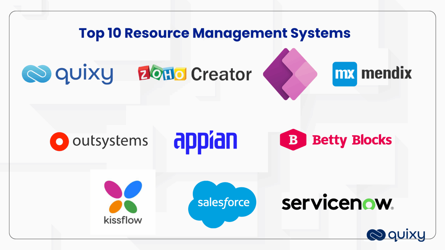 A Deep Dive into Top 10 Resource Management System | Quixy