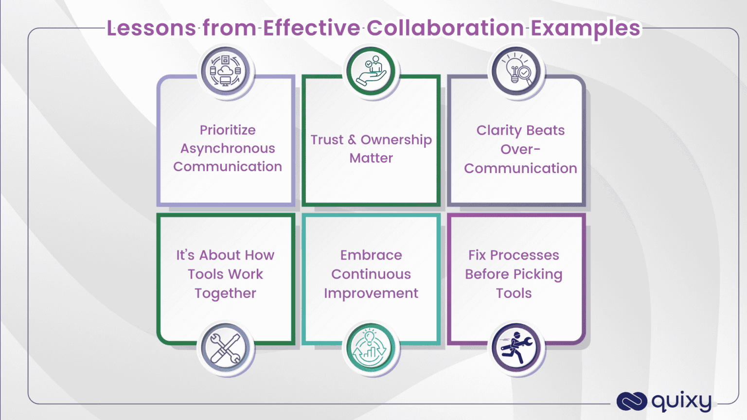 15+ Ultimate Examples of Collaboration to Thrive | Quixy