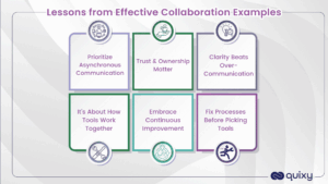15+ Ultimate Examples of Collaboration to Thrive | Quixy