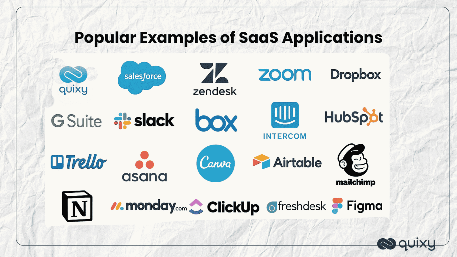 Top 20 Extraordinary Examples of SaaS Applications in 2025 | Quixy