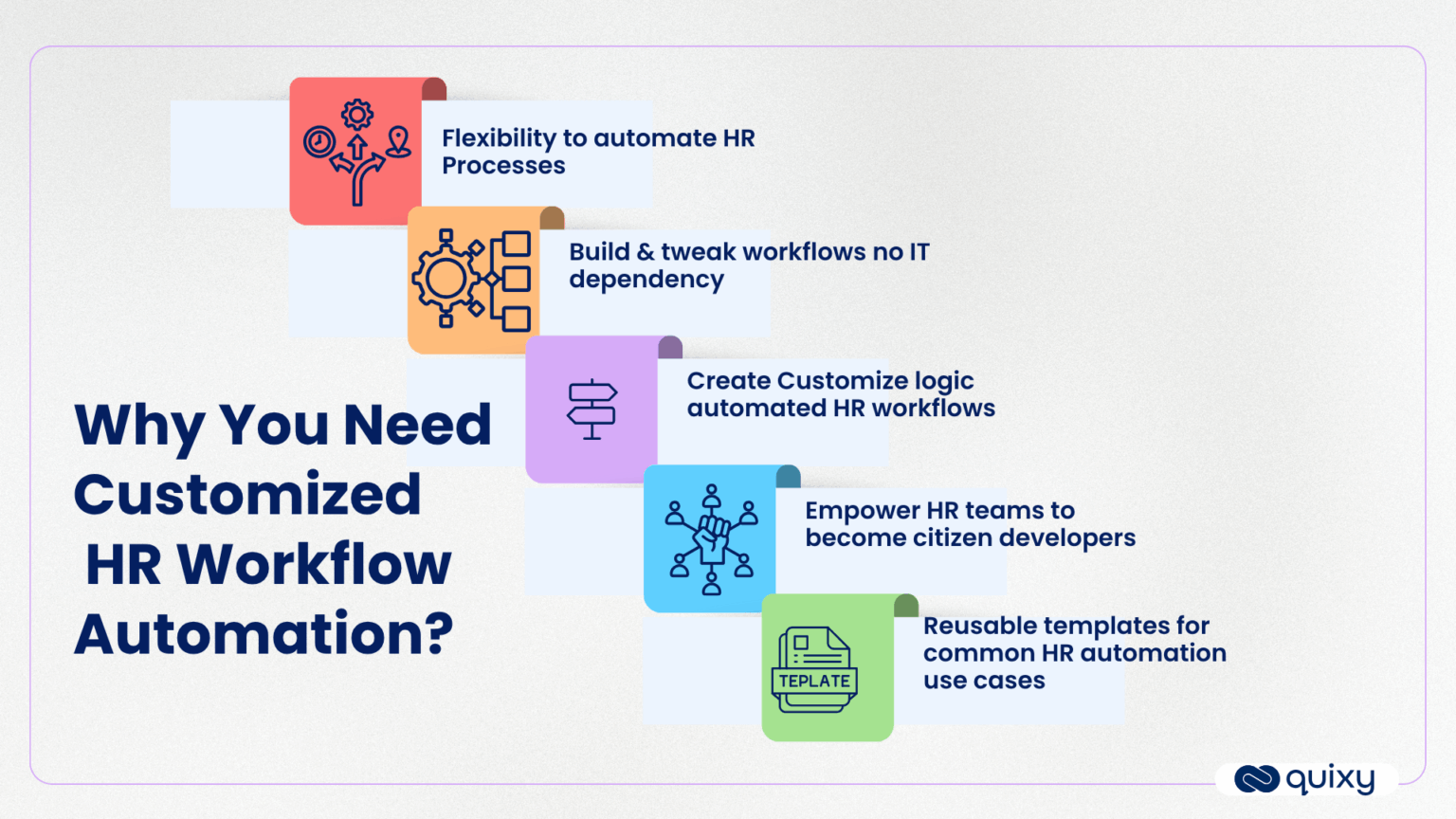 The Executive Guide for HR Workflow Automation Success | Quixy