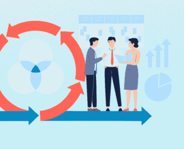 Mastering Processes with Advanced Business Process Management Systems ...